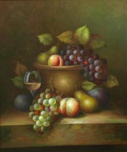 Prices and estimates of works M. Aaron