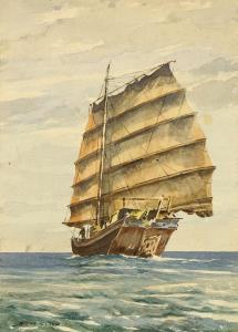 Prices and estimates of works Simon C. Yew